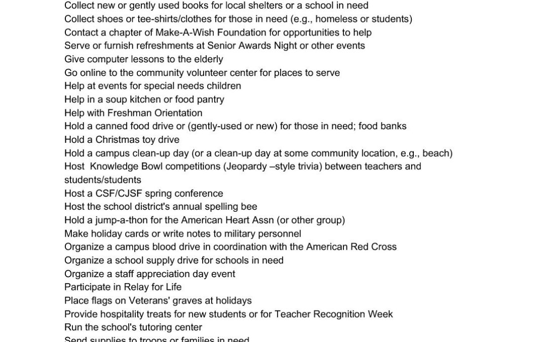 COMMUNITY SERVICE IDEAS California Scholarship Federation COMMUNITY SERVICE IDEAS California Scholarship Federation